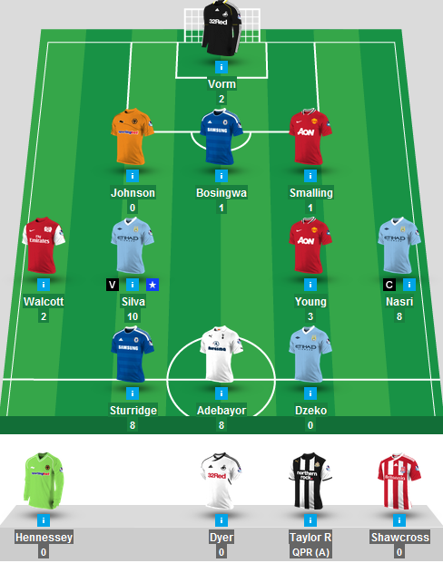 I hate Fantasy Football and Why | PhysioRoom Blog